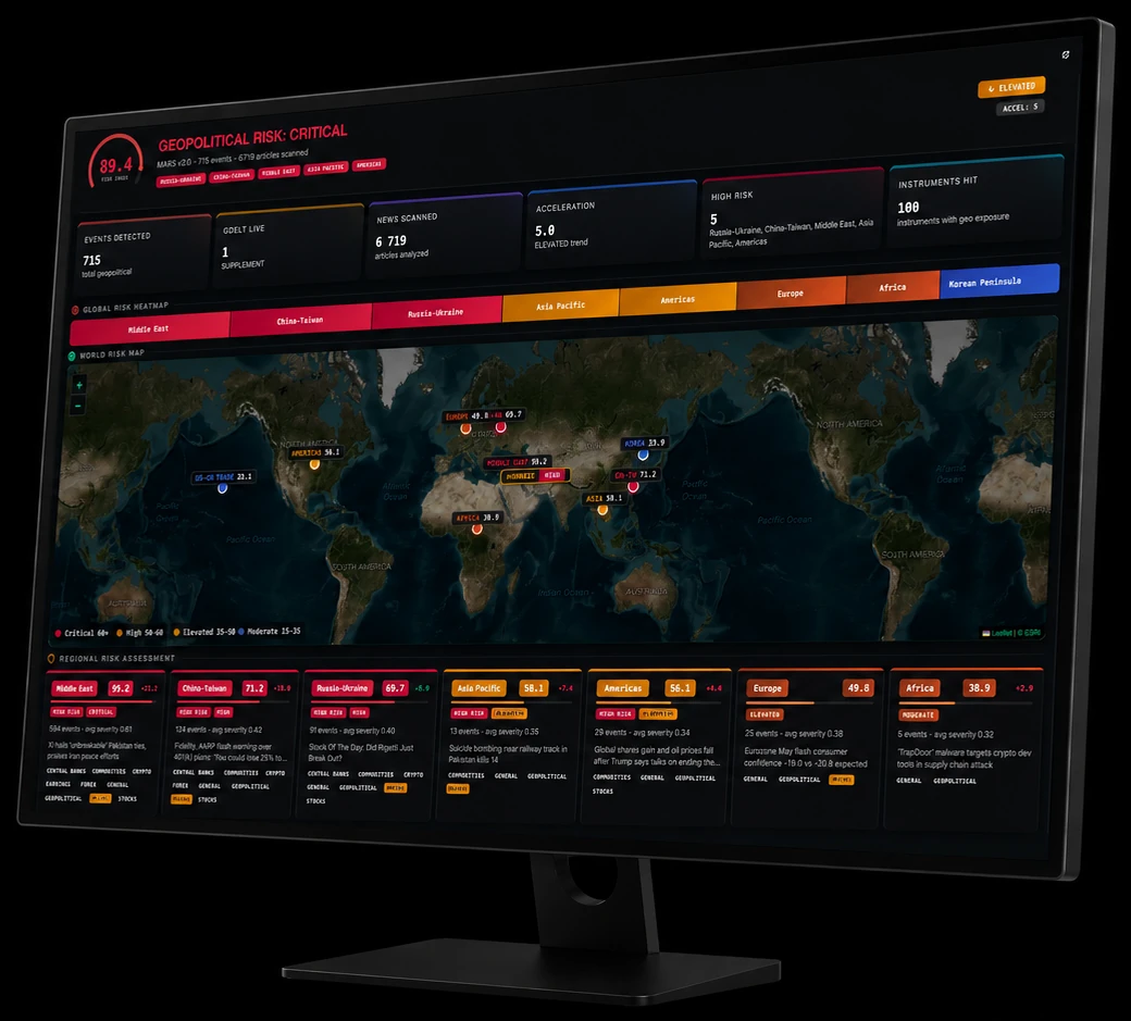 TTerminal - Institutional-Grade Trading Intelligence
